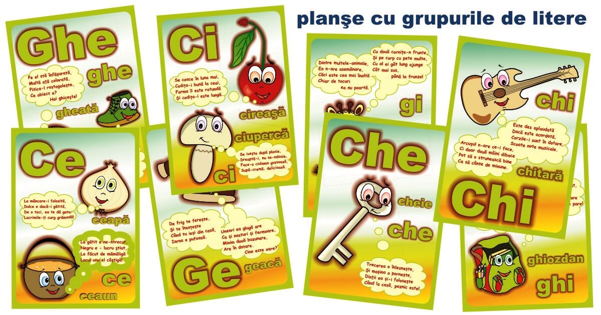Planse Grupuri de Litere - Limbaj si Comunicare | Eduprescolar.ro